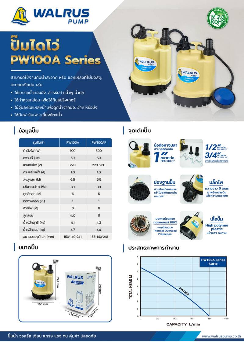 จำหน่าย ปั๊มไดโว่ submersible pump PW100A ปั๊มน้ำอัตโนมัติ คุณภาพ - walrus pump