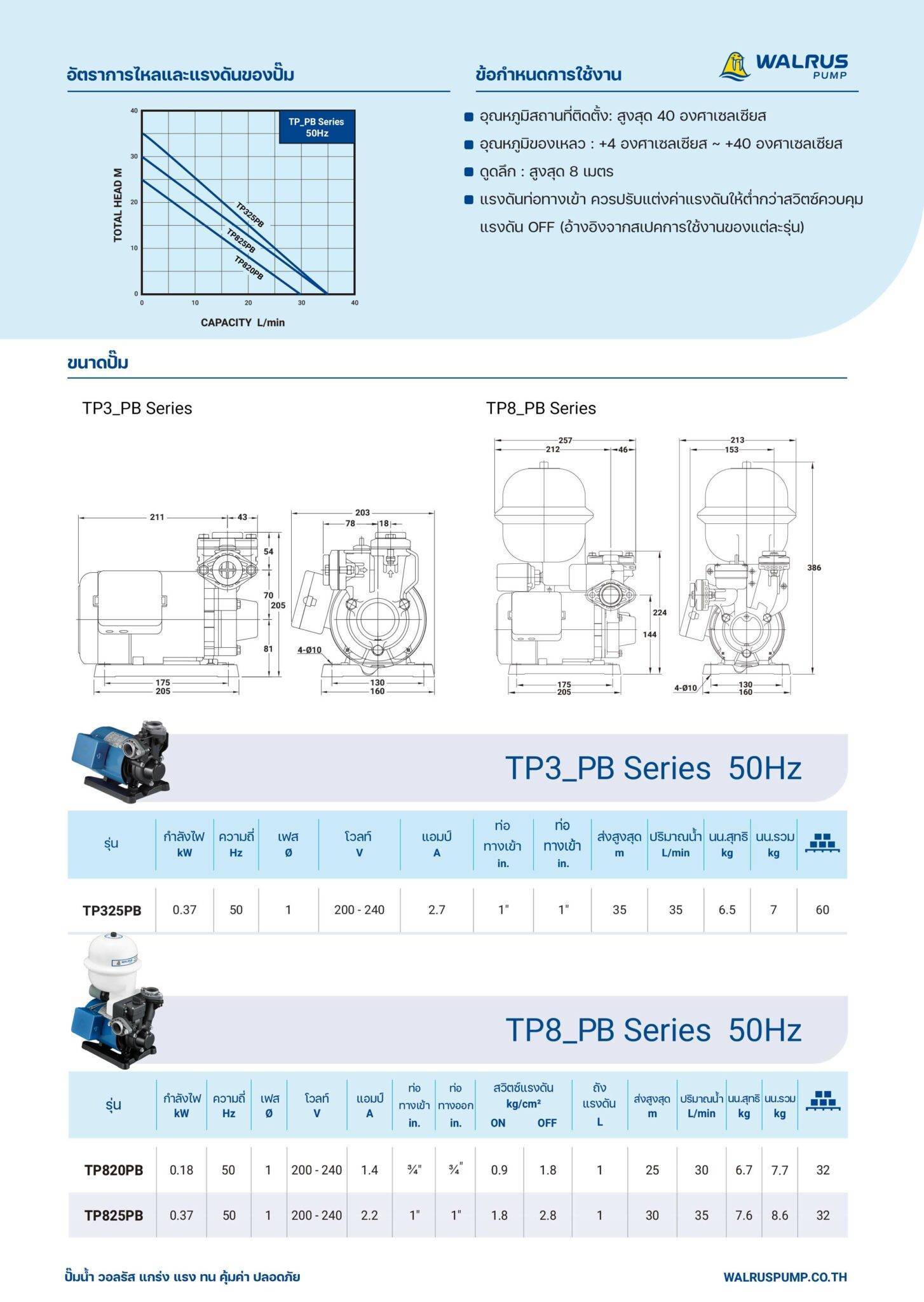 จำหน่าย บูสเตอร์ปั๊ม TP825PB ปั๊มน้ำแรงดันสูง คุณภาพเยี่ยม - Walrus pump