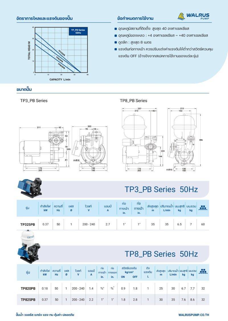 จำหน่าย บูสเตอร์ปั๊ม TP825PB ปั๊มน้ำแรงดันสูง คุณภาพเยี่ยม - Walrus pump