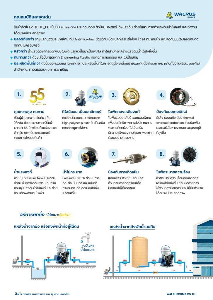 จำหน่าย บูสเตอร์ปั๊ม TP820PB ปั๊มน้ำอัตโนมัติ คุณภาพเยี่ยม - Walrus pump