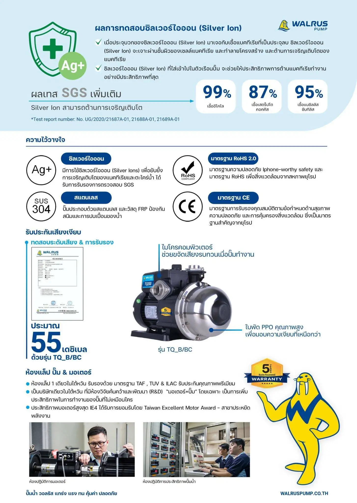 จำหน่าย Electronic Control Pump TQ400BC ปั๊มน้ำอัตโนมัติ เสียงเงียบ ...
